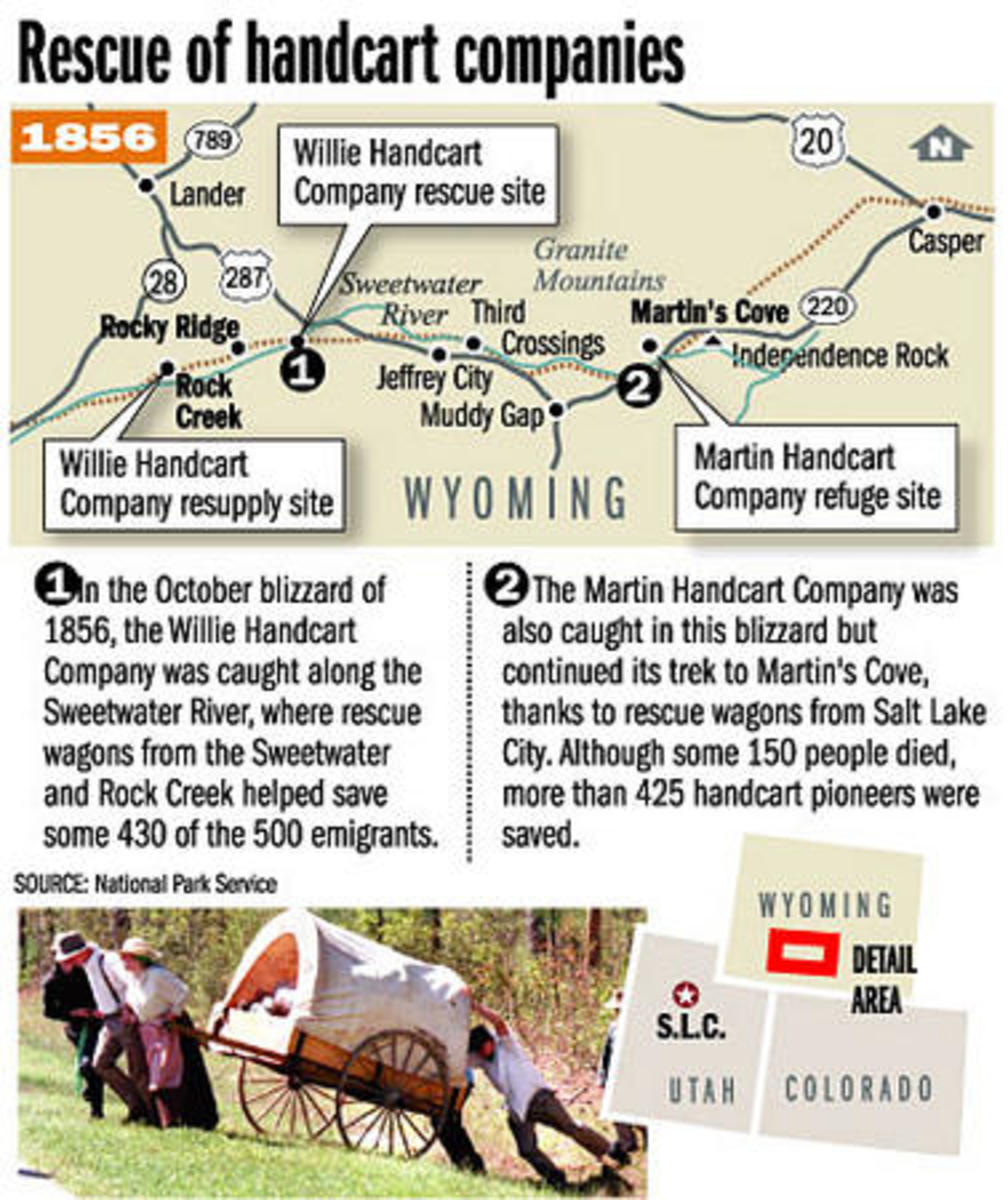 Mormon Handcart Story: The Thirteen Hundred Mile Journey of Faith ...